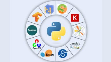 AI Using Python Training Institute In Noida | Ducat India | Course info